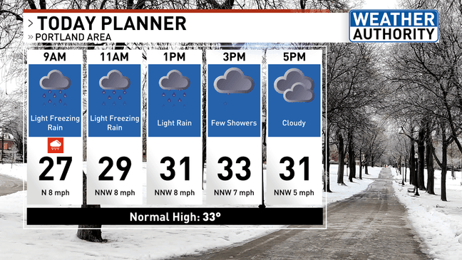 Snow, sleet, and freezing rain create slippery travel conditions in Maine