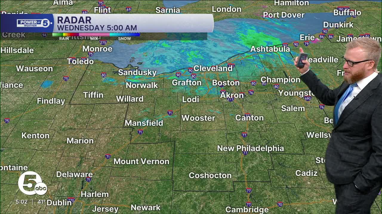 Wednesday's weather outlook