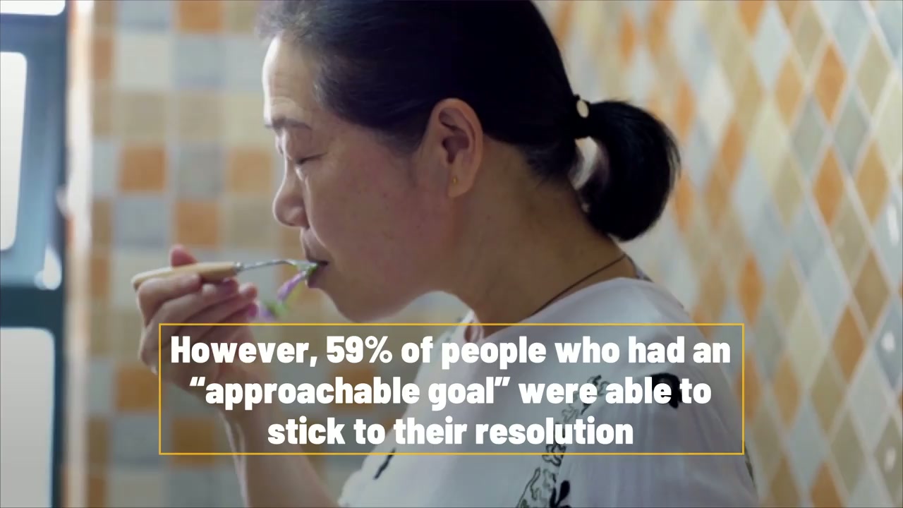 How to stick to your New Year’s resolutions in 2024