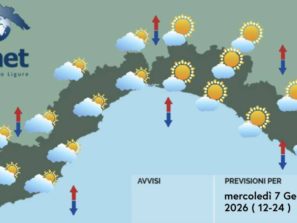 Meteo Liguria: ancora tramontana e aria fredda, venerdì attenzione al ...