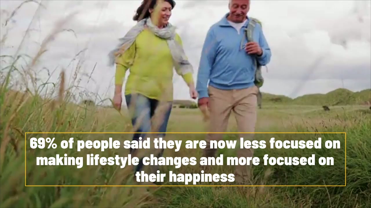 A majority of people abandon their New Year resolutions