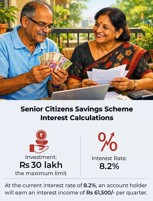 Senior Citizens Savings Scheme: At 8.2% interest rate, how does SCSS ...