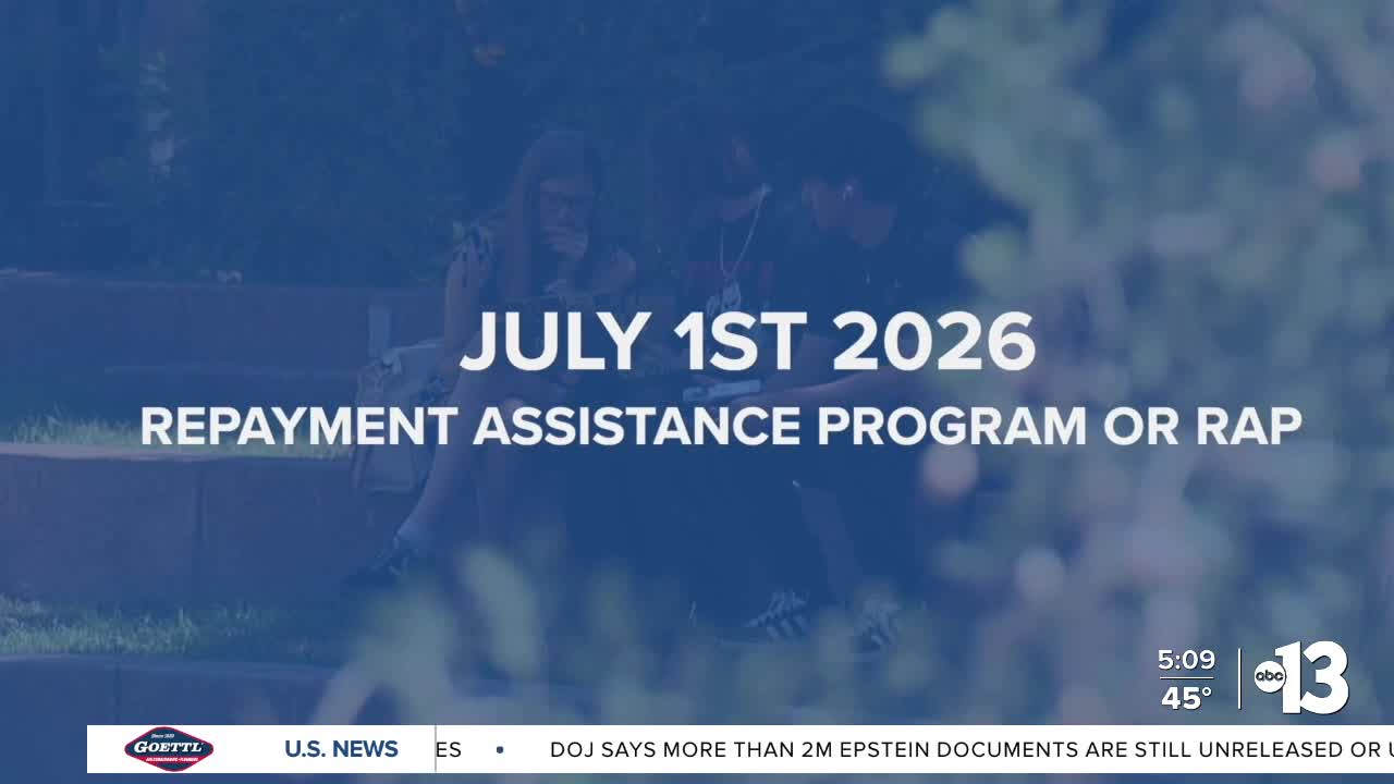 Federal student loan repayment rules are changing in 2026: What ...