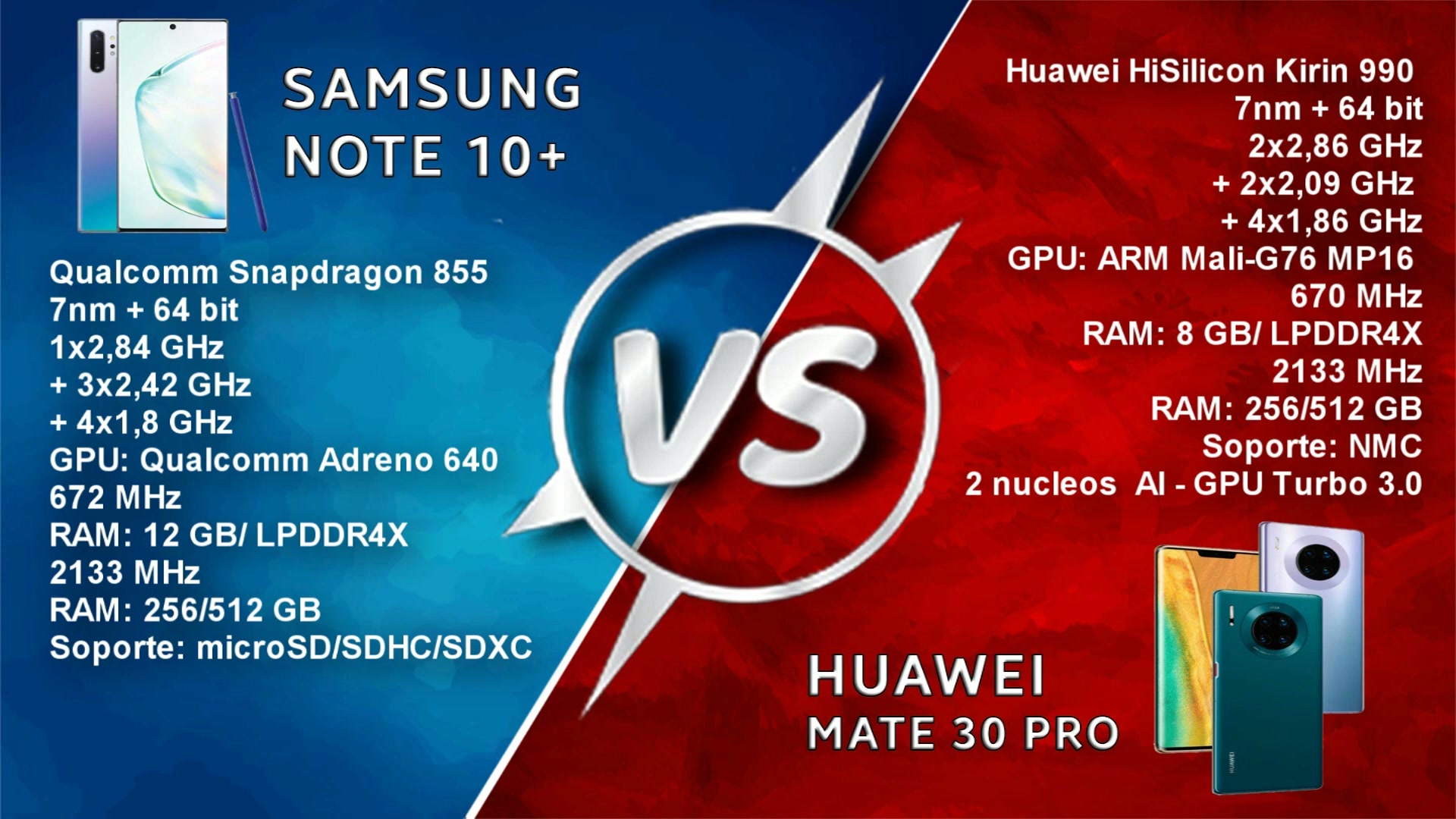 HUAWEI MATE 30 PRO VS SAMSUNG GALAXY NOTE 10+ | comparativo NOTE 10+ VS ...