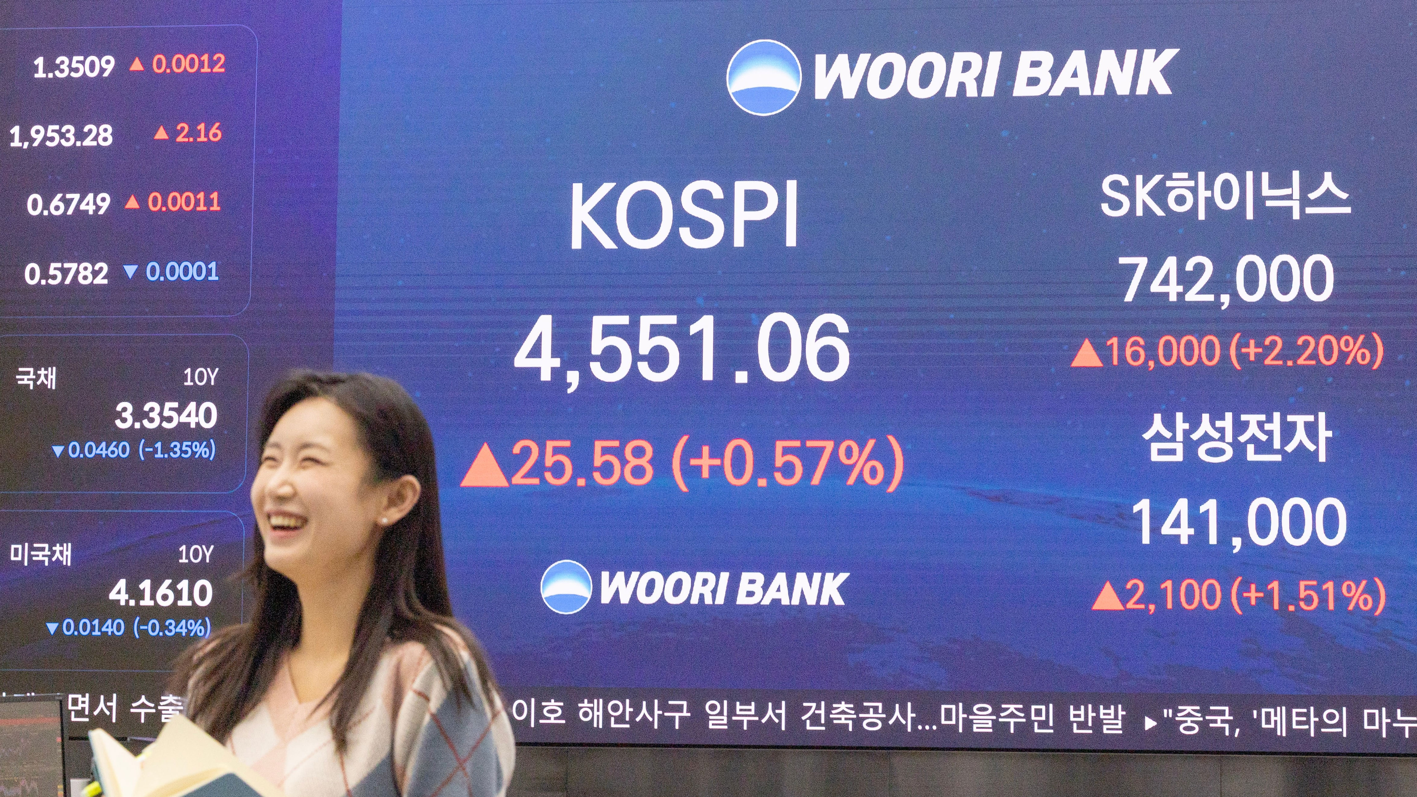 KOSPI's semiconductor surge leaves many investors behind