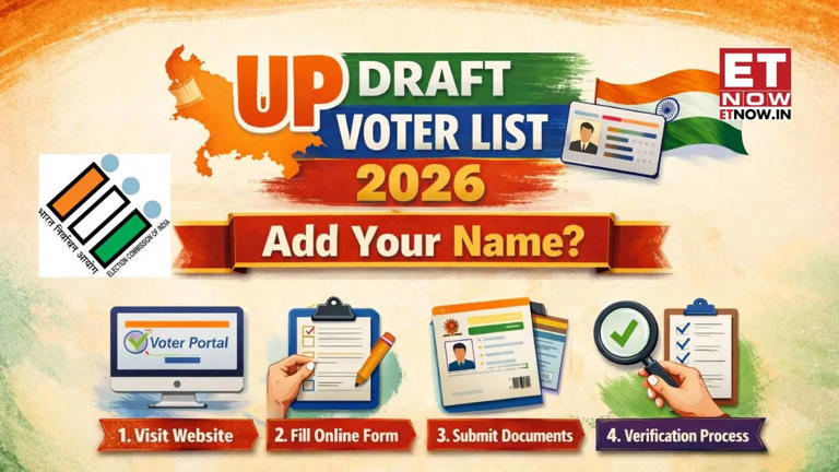 UP Draft Voter List 2026: How to add name if deleted? Know online and ...