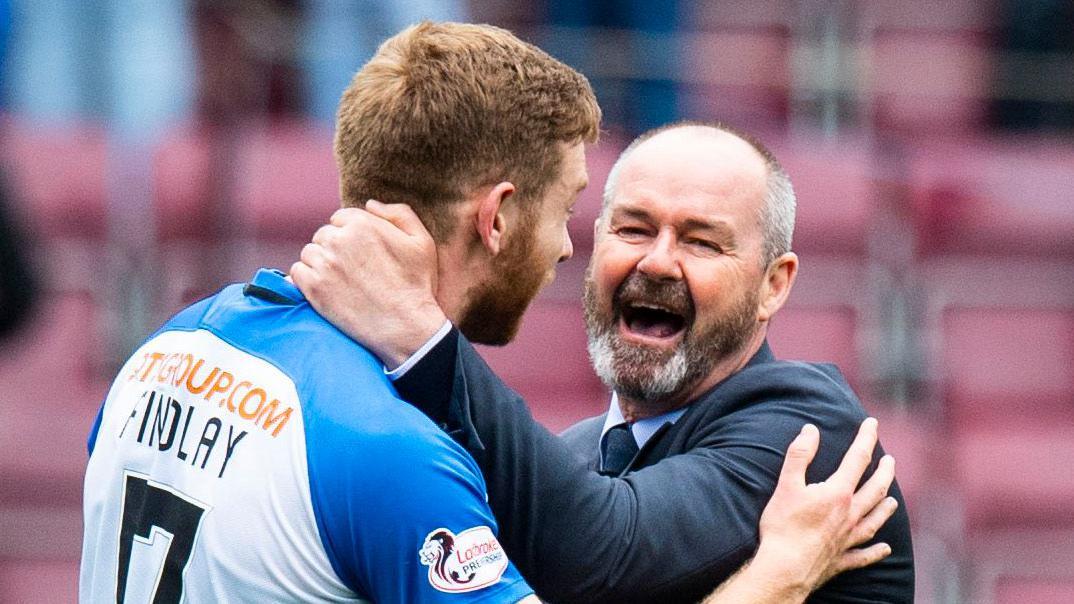 Findlay 'every inch the Hearts player' - but could Scotland be next?