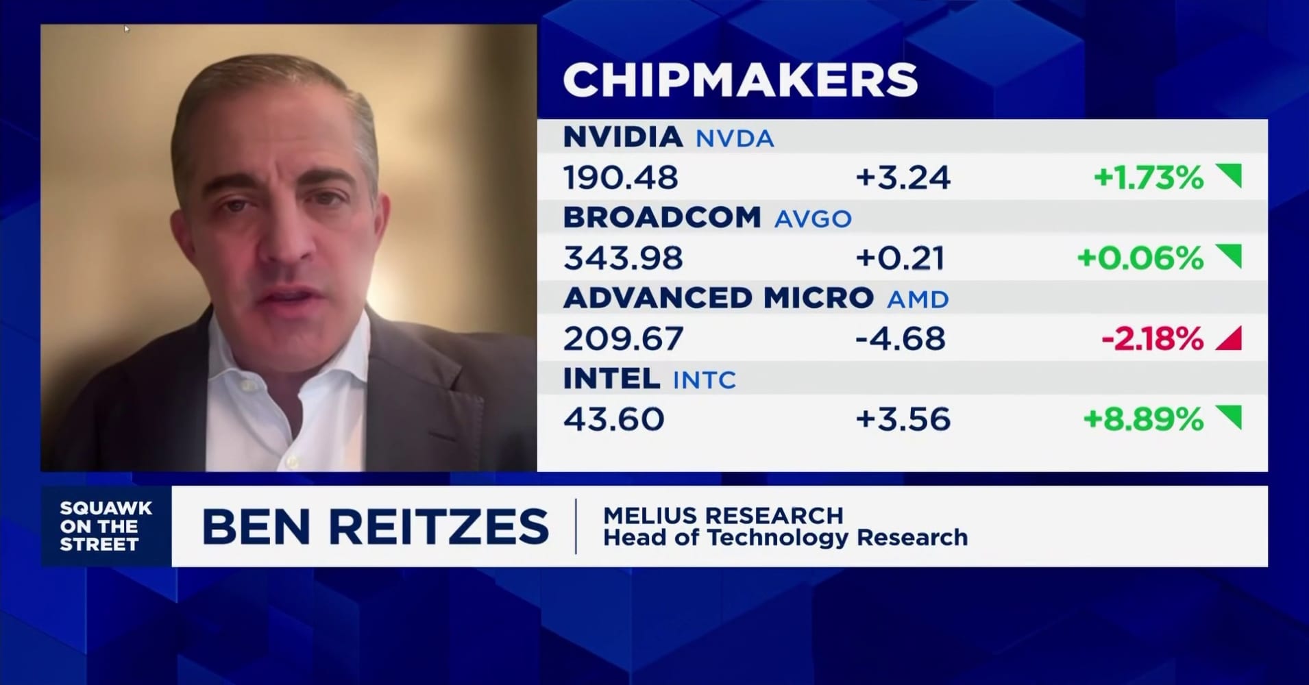 Nvidia and Broadcom will do well this year, says Melius Research’s Ben ...