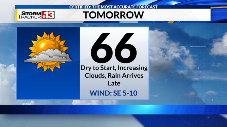 Spring weather in January brings spring problems too; flash flood risks ...