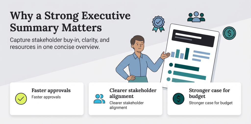 How to write an executive summary for a marketing plan