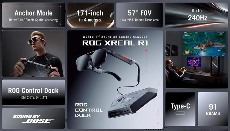 CES 26 > Asus Rog Xreal R1 : un écran 171” (434 cm) sur le nez