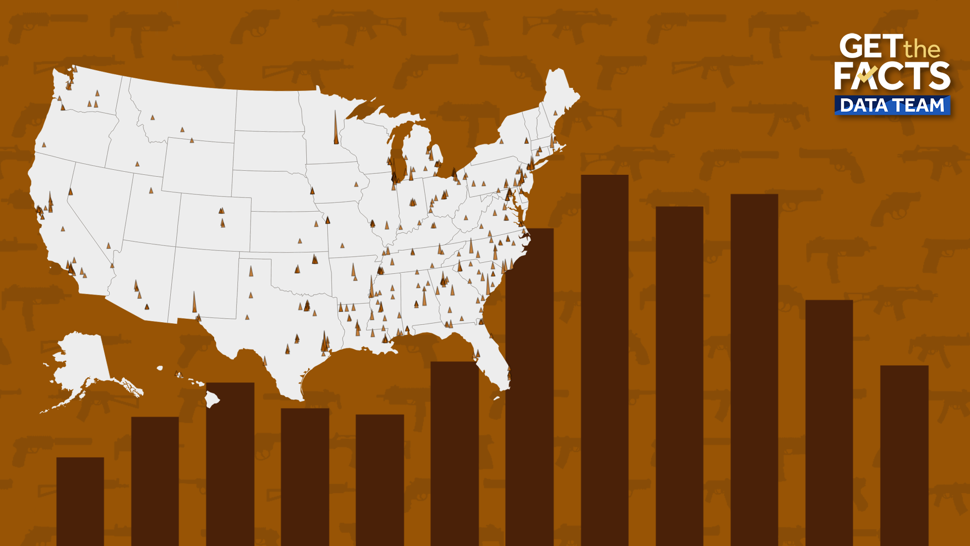 There were 408 mass shootings in 2025. That's the lowest in five years