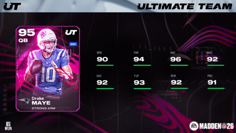 Madden 26 season 5: Everything new in the latest update