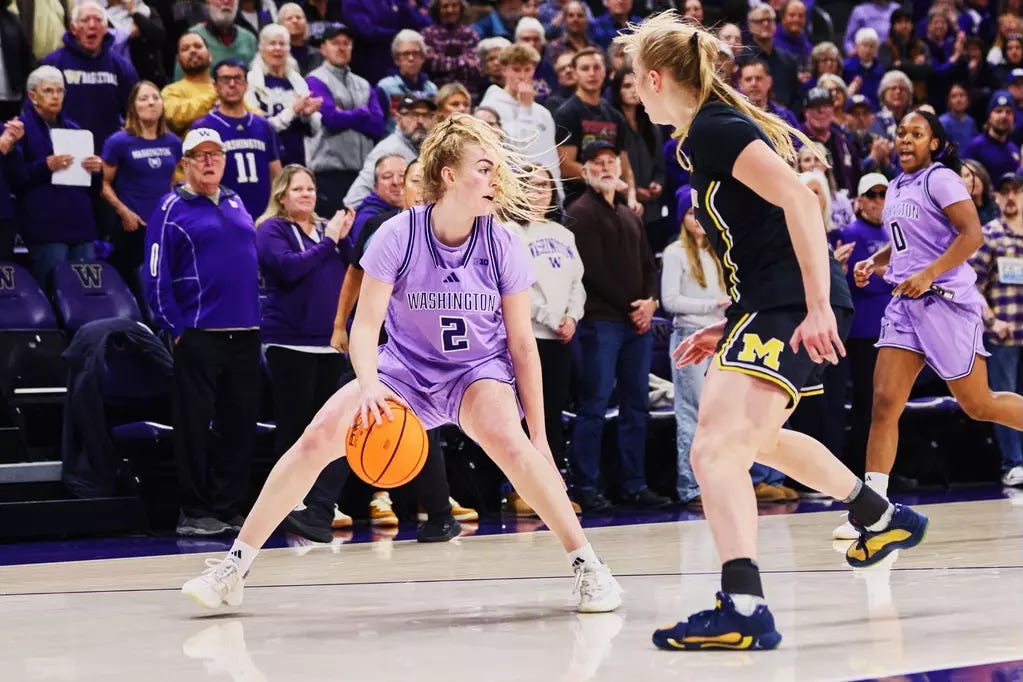 Washington star Avery Howell named national player of the week