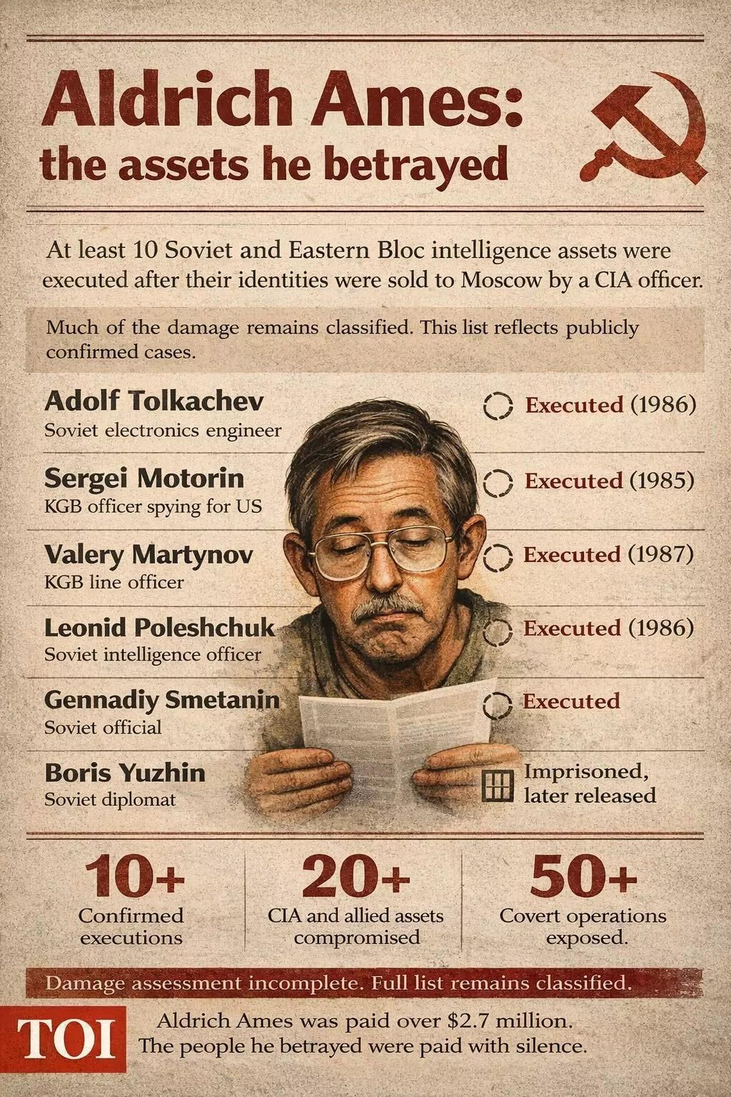 Aldrich Ames: How an alcoholic became Soviet Union's biggest asset ...