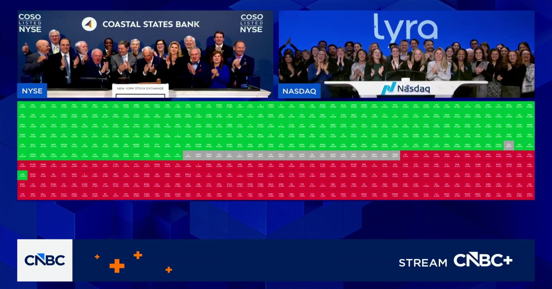 Opening bell: January 7, 2026