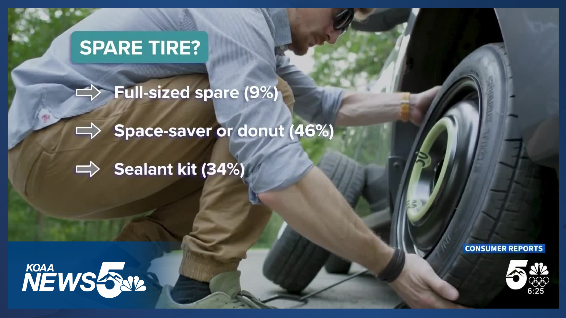 The new car mistake you'll only discover when you get a flat tire