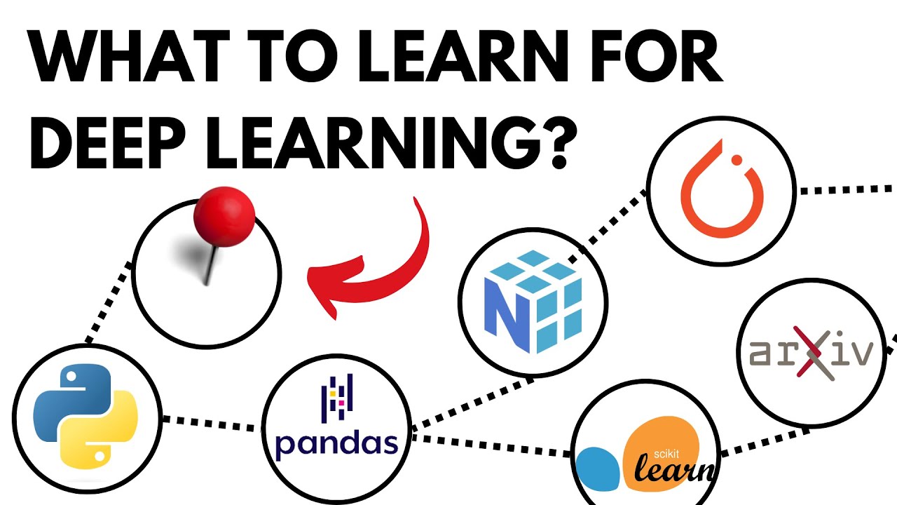What to learn for deep learning – 3 clear roadmaps for beginners