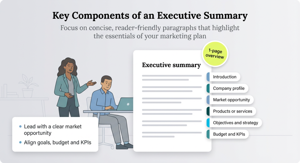 How to write an executive summary for a marketing plan