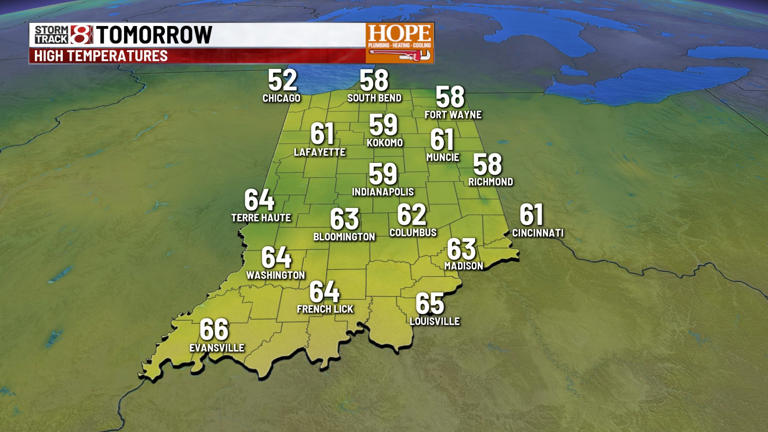 Afternoon sunshine, above normal temps continue | Jan 7, 2026