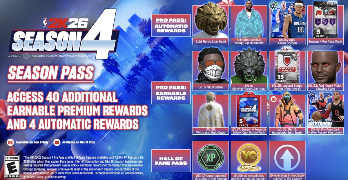 NBA 2K26 season 4: Everything new in the latest update