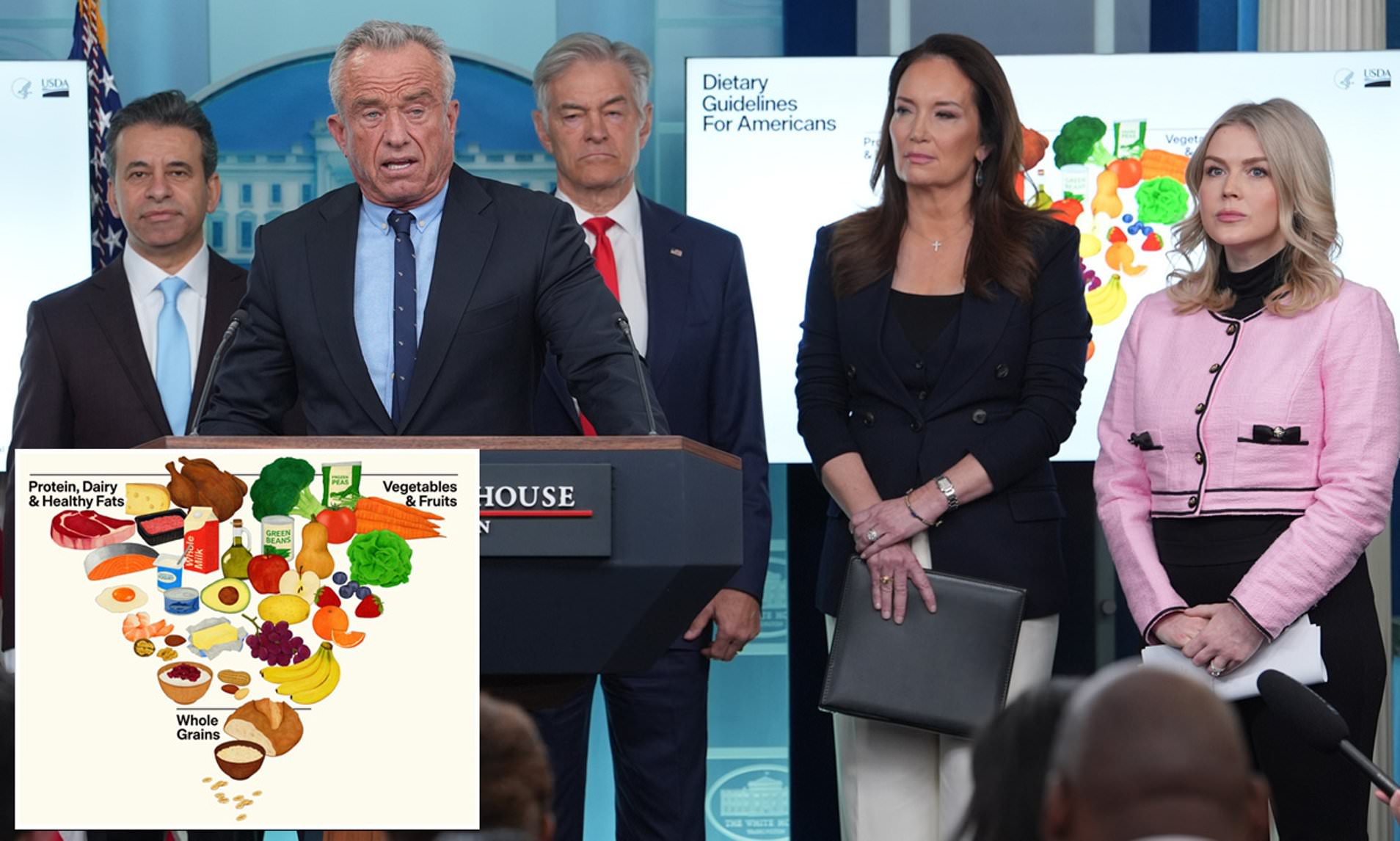 Fruit juice is banished but do eat red meat and butter, Americans told ...