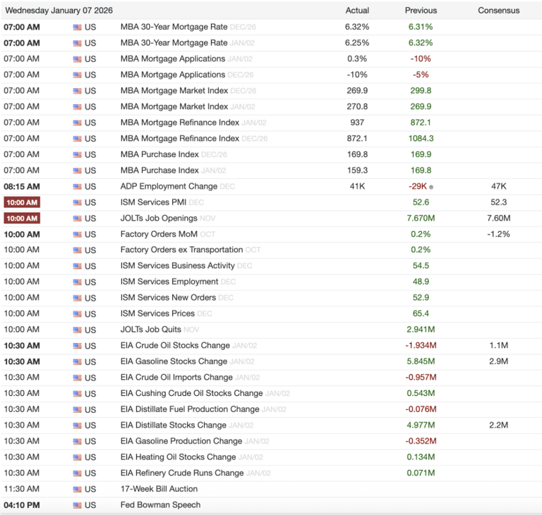 Stock market today, Jan. 7: Russell 2000, Dow tumble after mixed ...