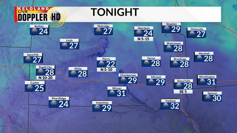 Storm Center PM update: Chillier into Saturday; spotty moisture chances