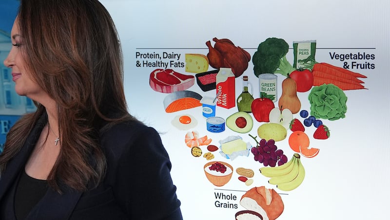 New US food guidelines: red meat is in, ultra-processed foods out