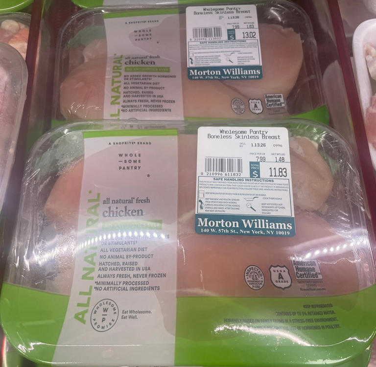 Your weekly grocery bill will soar to $175 per person — if you eat how ...