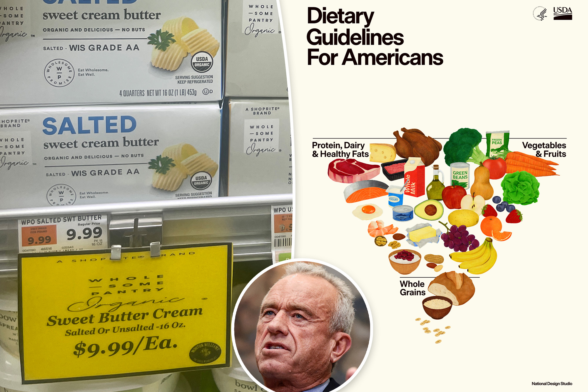 Your weekly grocery bill will soar to $175 per person — if you eat how ...
