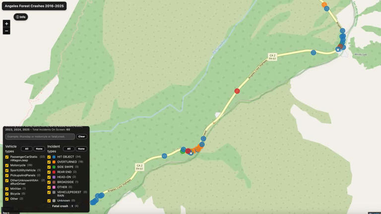 This map details every crash on Angeles Crest Highway