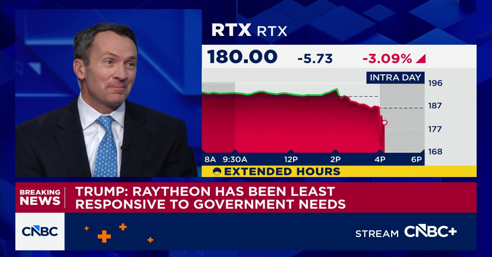 Gabelli's Tony Bancroft talks Pres. Trump taking aim at defense companies