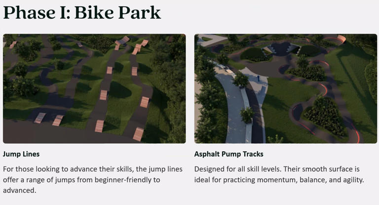 This major US city is betting big on a brand new urban bike park