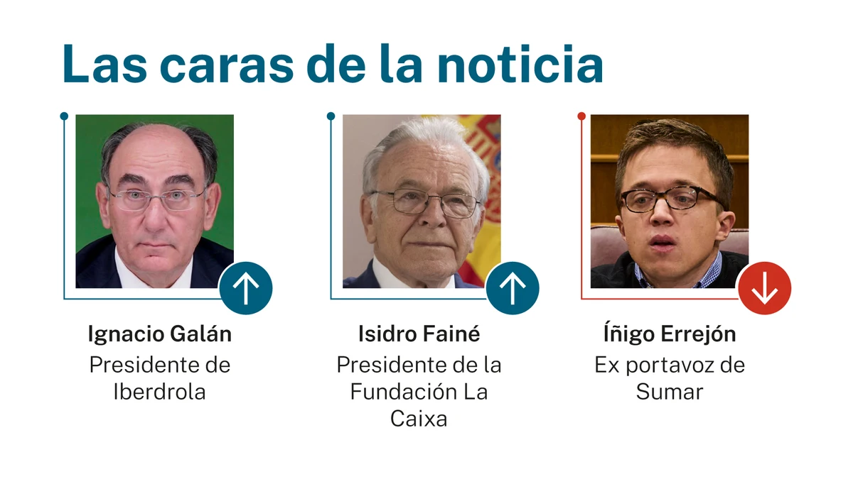 Las caras de la noticia 8 enero 2026