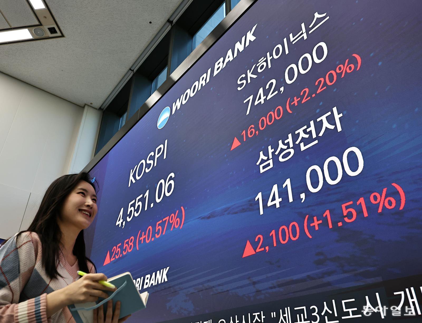 불장에 '빚투' 열풍… 증권담보대출 12개월째 늘고, 마통 3년새 최대