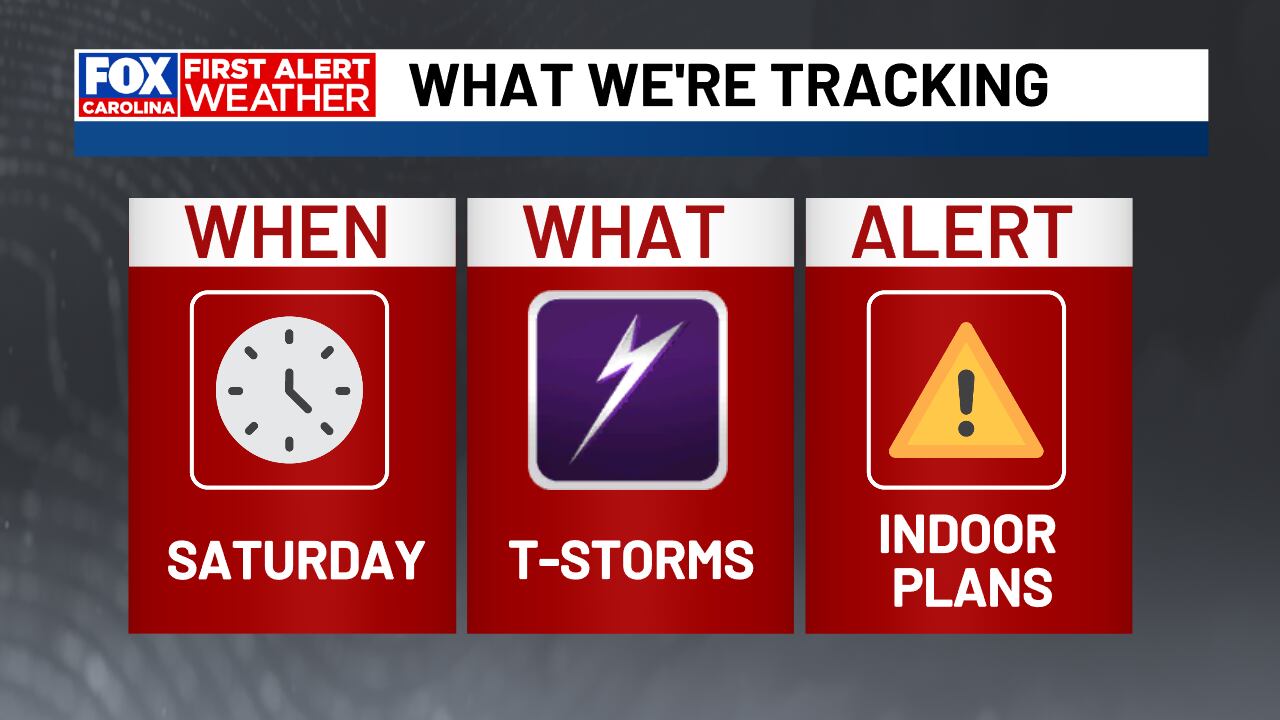 First alert weather day Saturday: Heavy rain and strong winds threaten ...