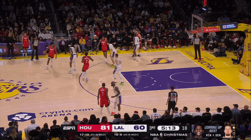 How good teams are beating the Lakers with physicality