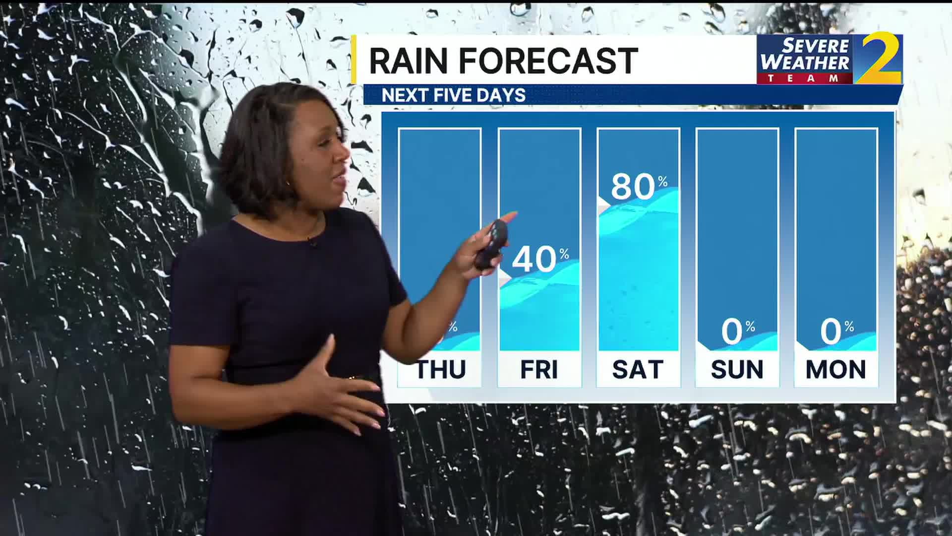 Heavy rainfall, chance for storms and possible flooding on the way