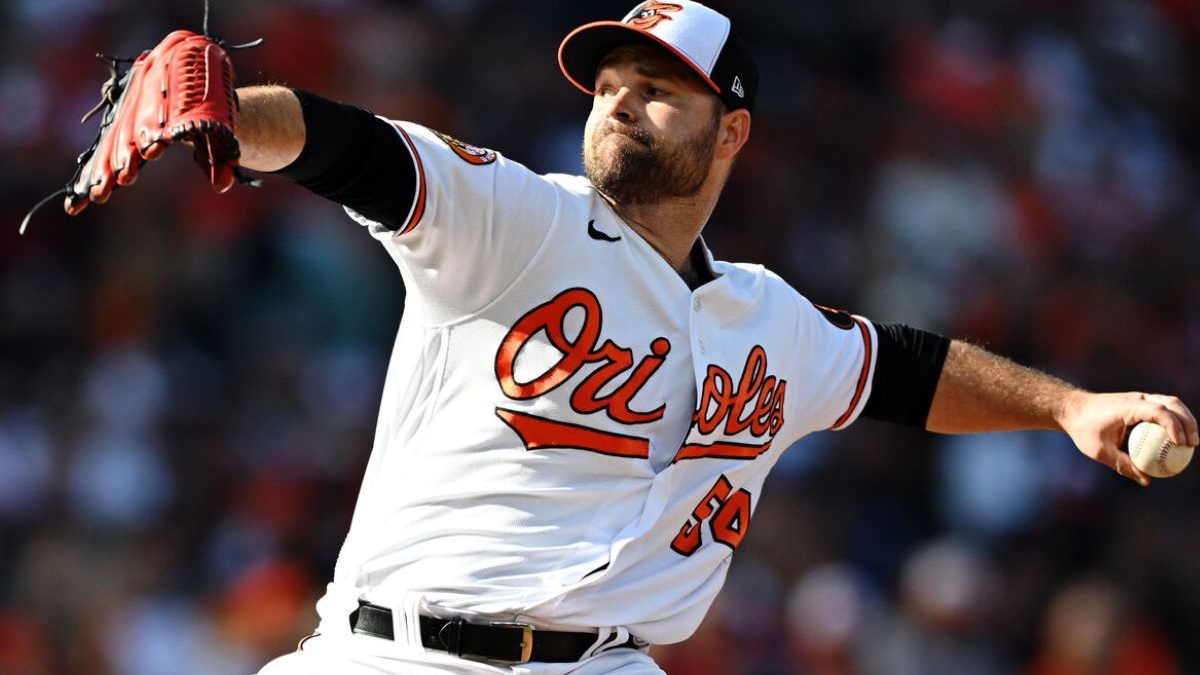 MLB: Red Sox look to bolster bullpen, eyeing former Dodgers pitcher ...
