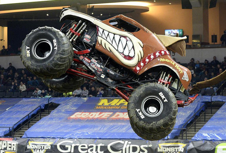 Monster Jam, Harlem Globetrotters, and more fun things to do in Orlando ...