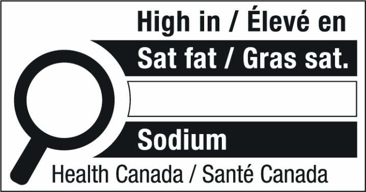 What to know about Canada’s new front package nutrition warning labels