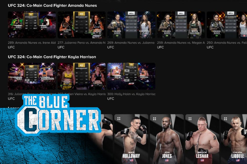 Bored during the UFC break? Fight library rolling out on Paramount+