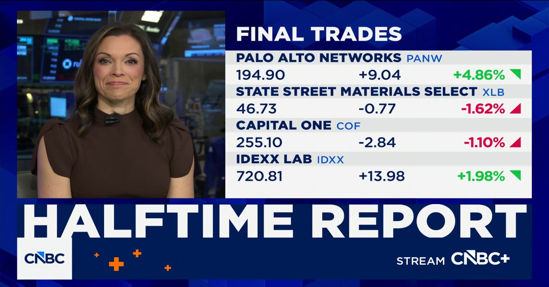 Final trades: Palo Alto Networks, Capital One, Idexx Labs and the XLB