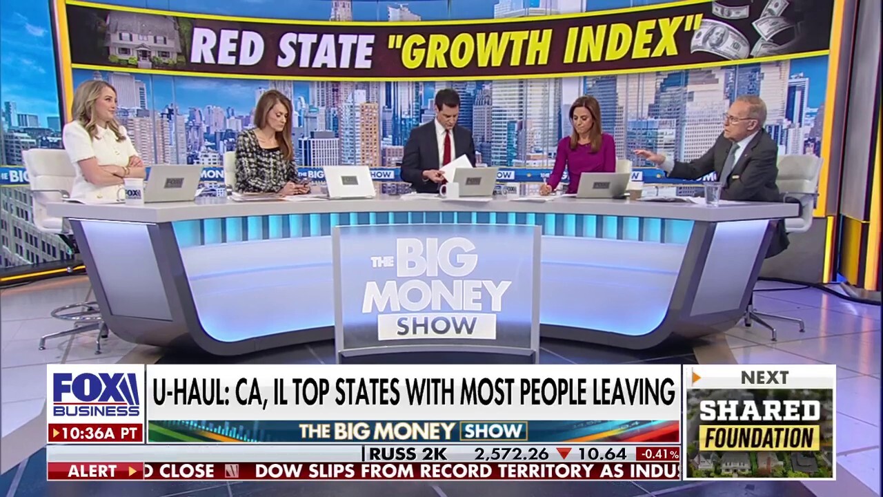 Red states Texas, Florida top U-Haul's 'Growth Index' in 2025