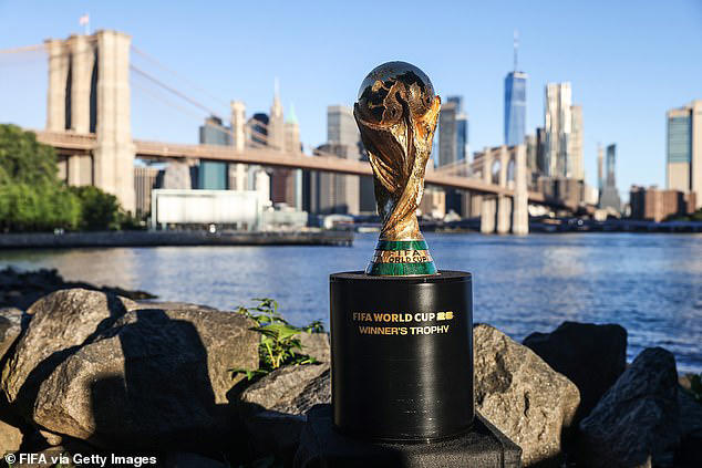Revealed: All 1,248 players at 2026 World Cup will be scanned to ...