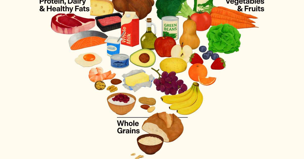 New food pyramid recommends eating like Liz Lemon