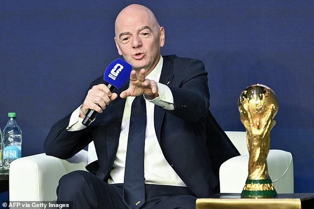 Revealed: All 1,248 players at 2026 World Cup will be scanned to ...