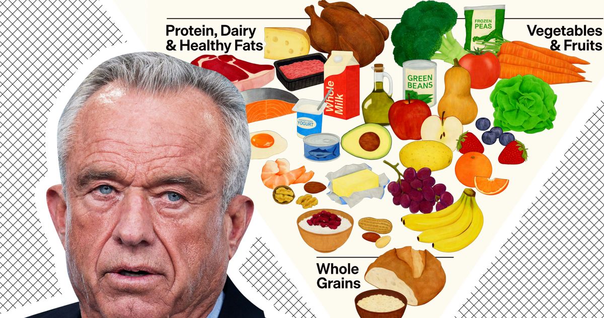 The food pyramid is upside down now