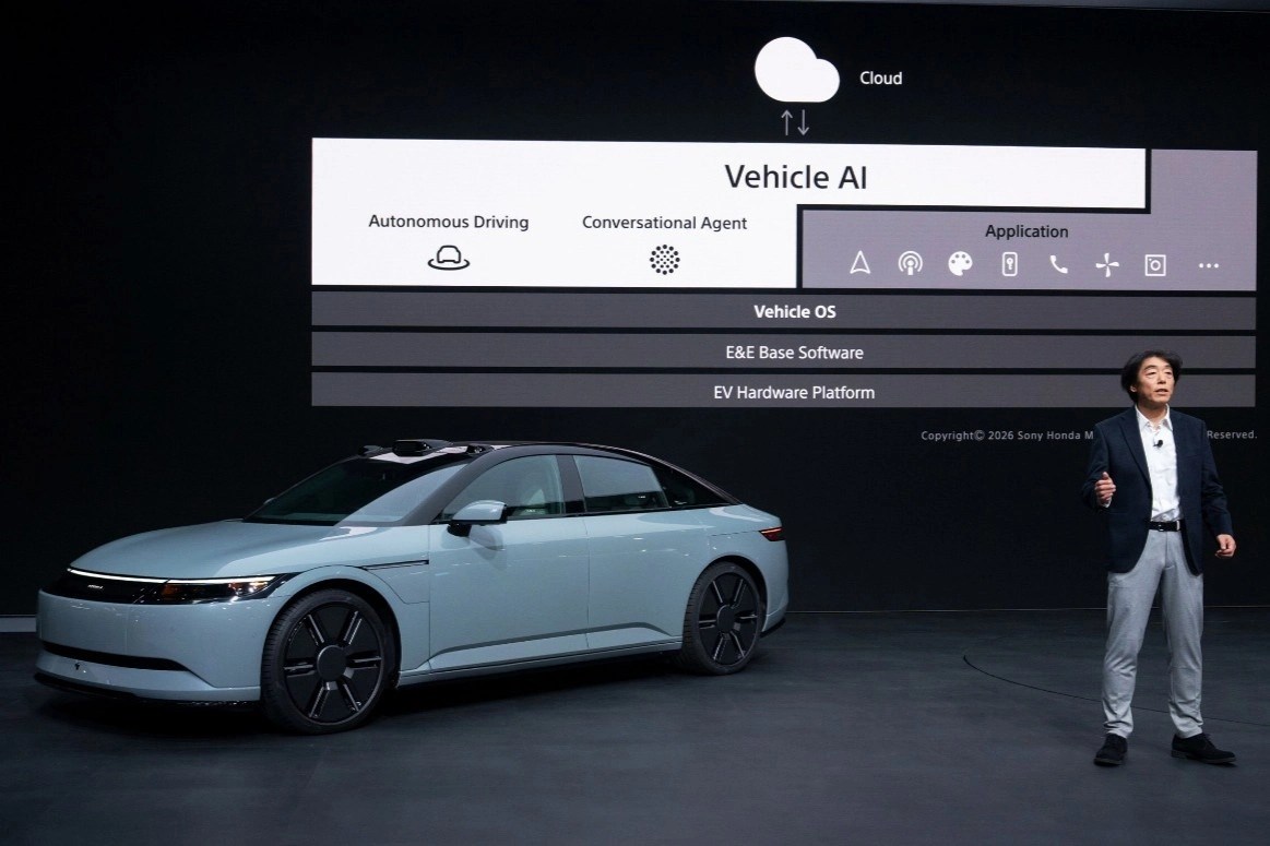 CES 2026: Sony Honda's Afeela future emerges